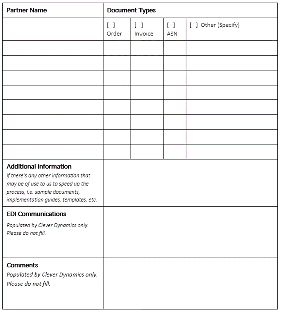 Clever Dynamics - Getting Started
